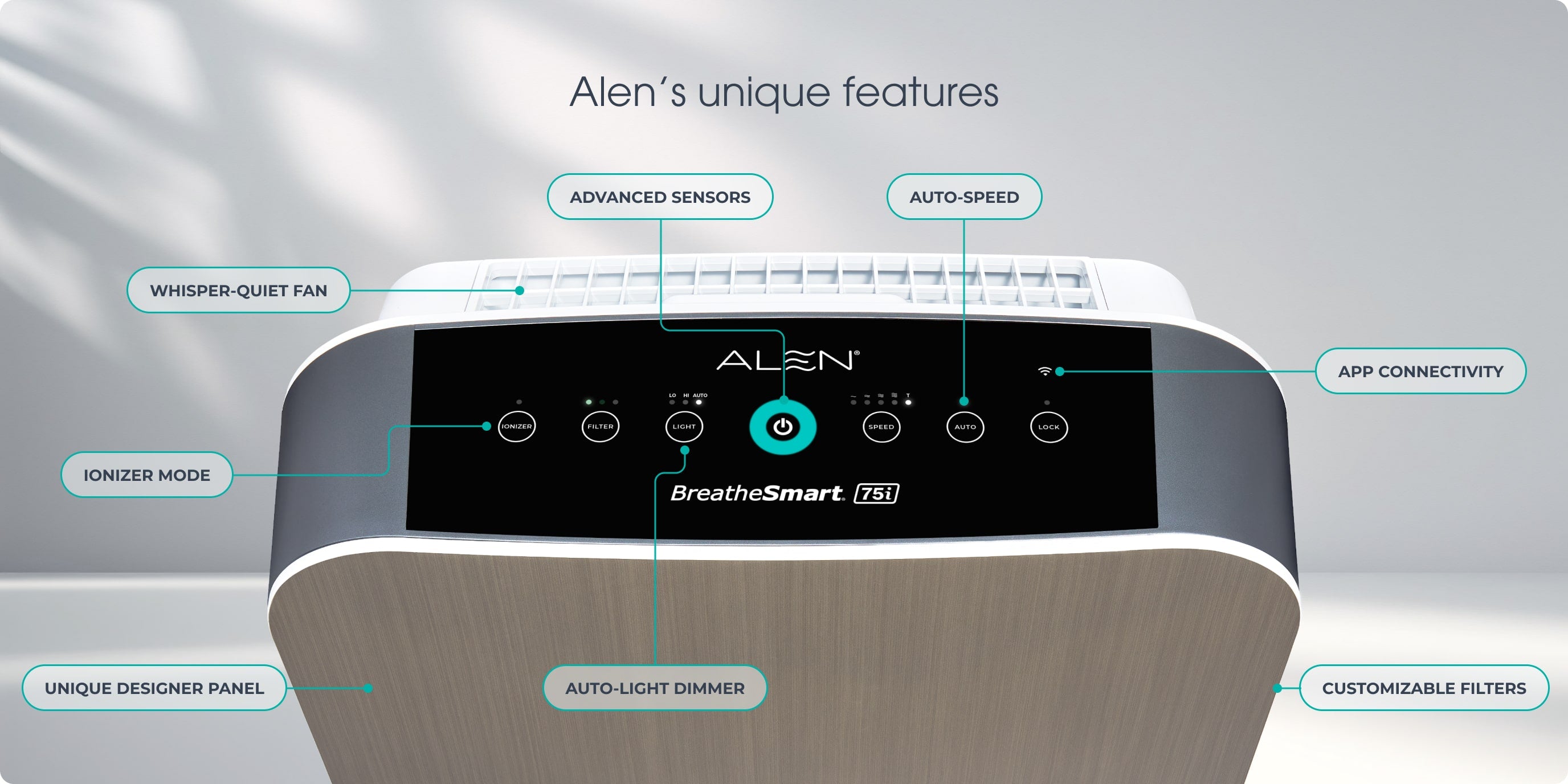 Breathe Easy with an Alen® | HEPA Air Purifiers