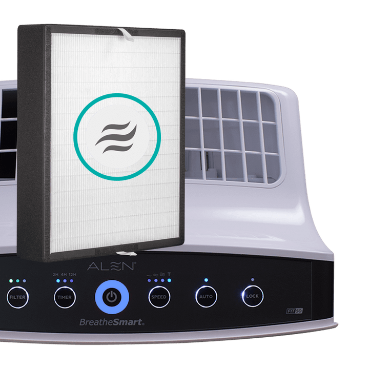 All Alen® Air Purifier & Air Filter Products
